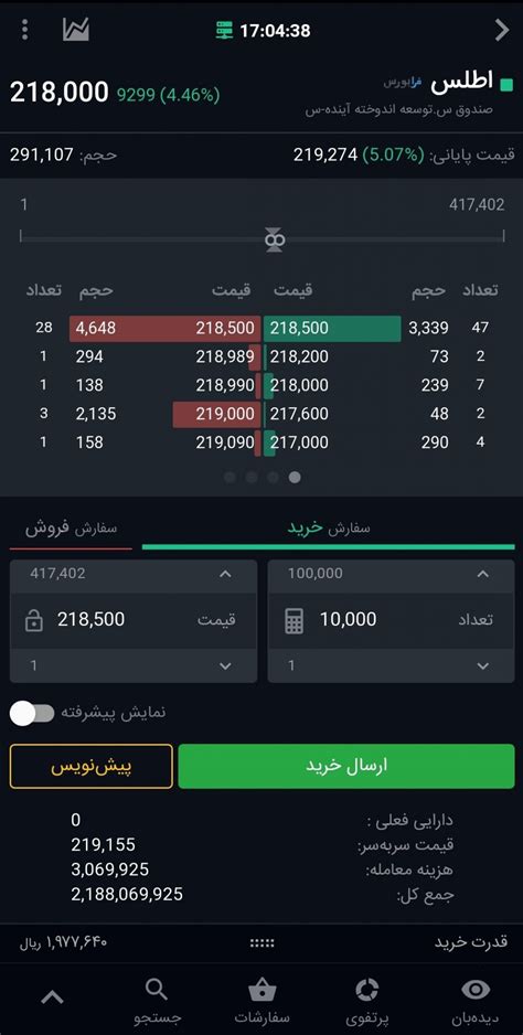 دانلود Easytrader نسخه جدید اپلیکیشن ایزی تریدر کارگزاری مفید