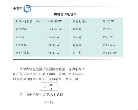 Emc常见术语 Db、dbm、dbw以及如何计算电磁信号 Db Csdn博客