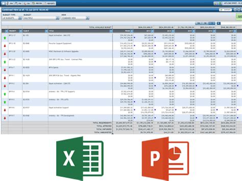 Ids Ccar™ Ids Ccar™