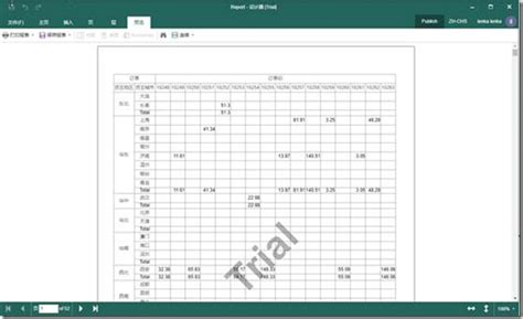Net Fastreportactivereports Stimulsoft