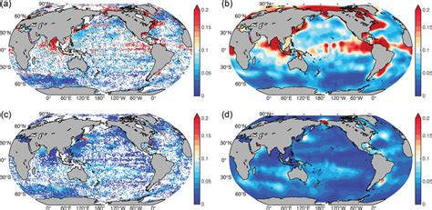 The Estimated Var A Quantification Of Salinity Subgrid Variability Of