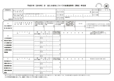 「従たる給与についての扶養控除申告書」出す？出さない？ 猫のいる税理士事務所 河津牧子のブログ