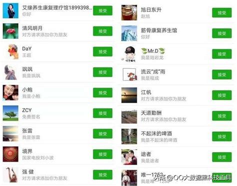 解讀微信營銷當前困難揭秘微信精準營銷方法你也能複製這些 每日頭條