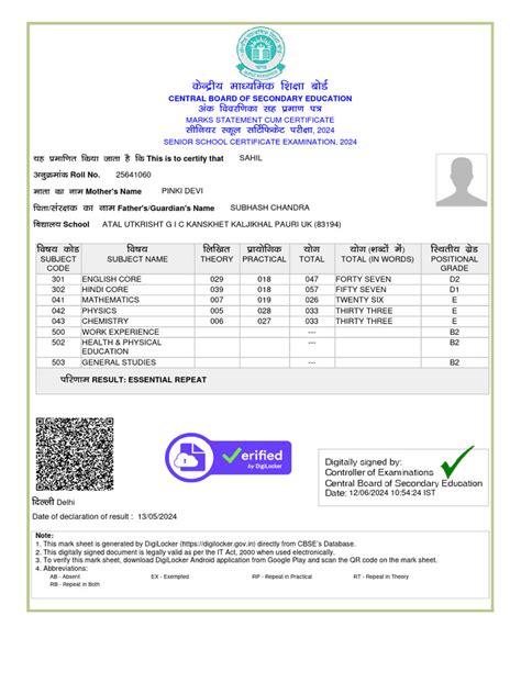 Class Xii Marksheet Pdf Educational Stages