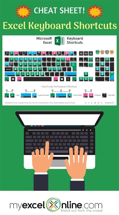 Free Excel Templates Myexcelonline Free Excel Tutorials Microsoft