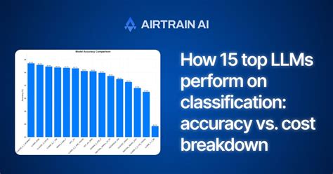 Not All Llms Are Created Equal — Especially When Balancing Accuracy And Cost We Recently