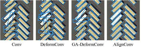 Qualitative Comparison Of Different Convolution Methods The Blue