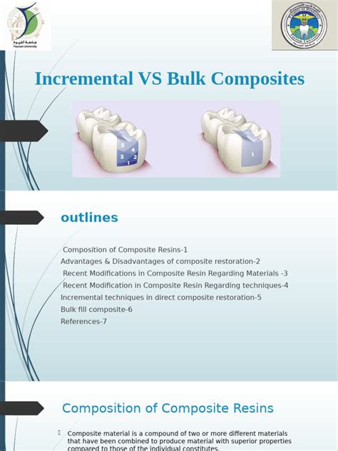 Incremental Vs Bulk Composites Seminar3 Pdf Dental Composite