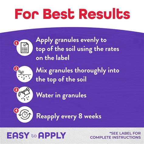 Bonide Systemic Insect Control Plant Addicts