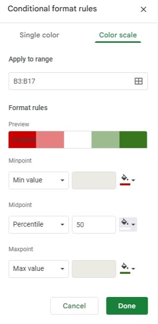 Useful Google Sheets Tips For Digital Marketers ByMarketers