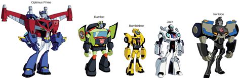 Transformers 2007 Movie A Animated Style By Jurassicdinodrew On