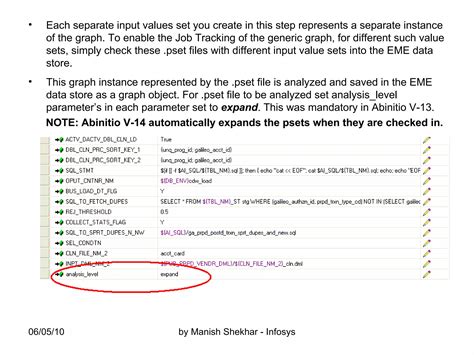 Generic Graph And Psets Ppt