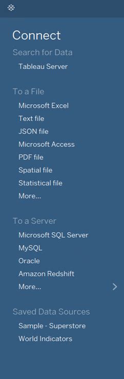 Tableau Tutorial A Complete Guide For Beginners