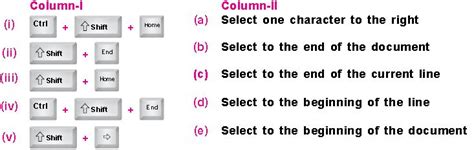 Cbse Class 5 Computers Nco Olympiad Mcqs With Answers Set C Multiple Choice Questions