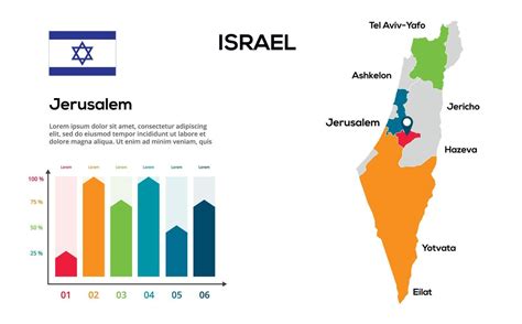 Map Of Israel Regions Worldofmapsnet Online Maps And Travel