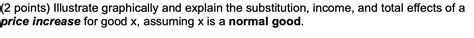 Solved Illustrate Graphically And Explain The Substitution