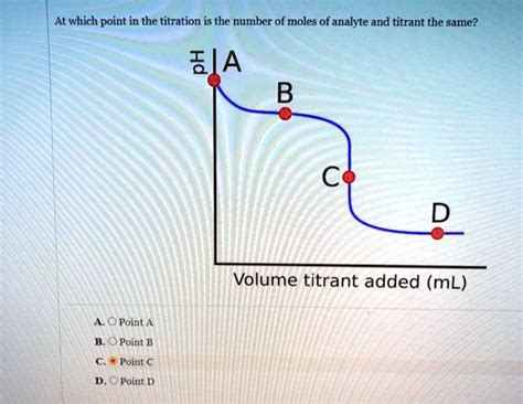 At Which Point In The Titration Is The Number Of Moles Of Analyte And