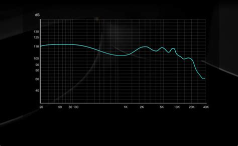TRN TA1 Max | Worldwide Shipping | TRN-AUDIO