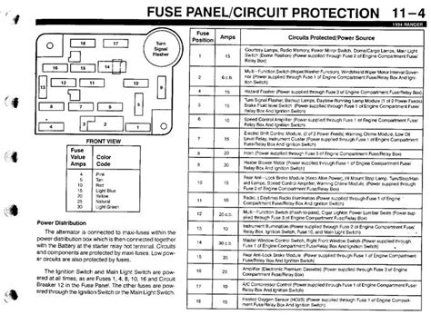 Diagram Ford Ranger Fuse Box Diagram Image Details Mydiagram Online
