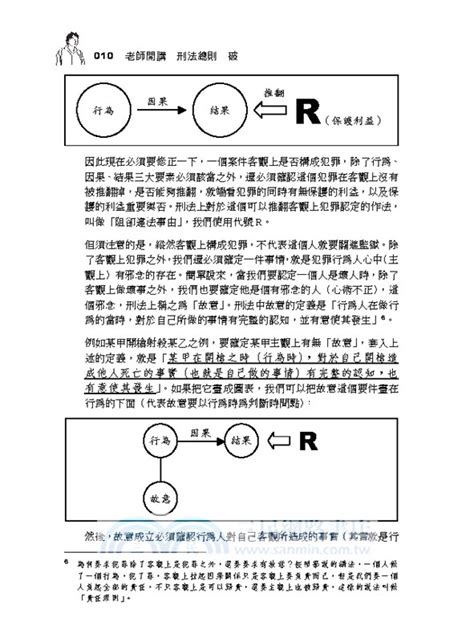 老師開講刑法總則破 三民網路書店