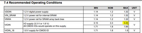 AWR6843 AWR6843 Tolerance Voltage Sensors Forum Sensors TI E2E Support Forums