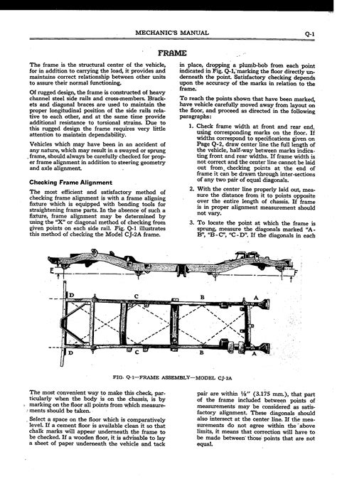 1946 Cj2a Frame Dimensions The Cj2a Page Forums