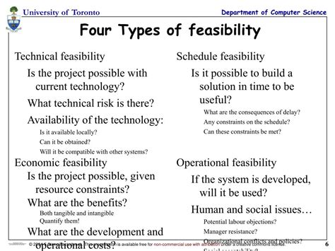 PPT Lecture The Feasibility Study PowerPoint Presentation Free