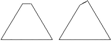 Parallel Truncation Left And Non Parallel Truncation Right
