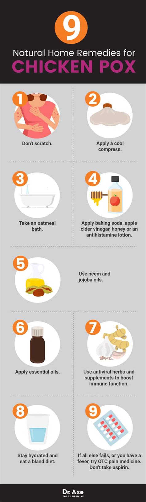 Chicken Pox Treatment And Prevention