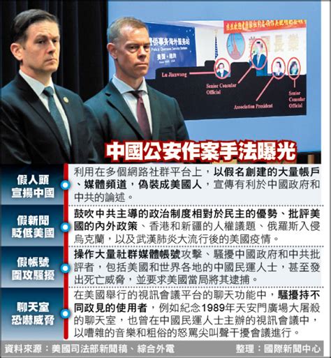 新聞 中國公安部912工作小組 網路獵殺異議者 Gossiping板 Disp Bbs