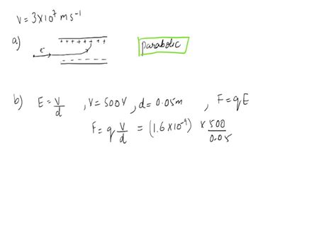SOLVED The Diagram Shows A Pair Of Horizontal Metal Plates Electrons Can Be Deflected
