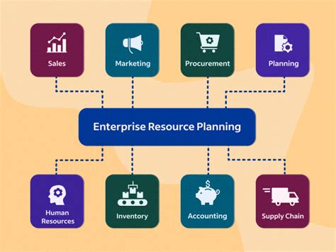 Cara Kerja Dan Contoh Enterprise Resource Planning Er