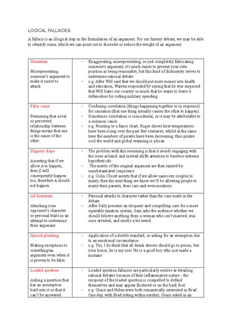 logical fallacies logical fallacies a fallacy is an illogical step in the formulation of an