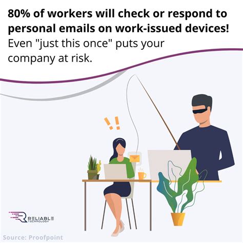 Reliable Technology Services On Linkedin Computertip Techtip Businesstip