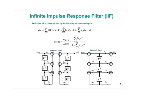 Dsp Iir Infinite Impulse Response Filter Iif ∑ ∑ ∑ ∞ − − −