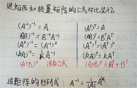 线性代数 第二讲 矩阵逆矩阵伴随矩阵分块矩阵初等矩阵矩阵的秩 Csdn博客 线性代数 第二讲 矩阵逆矩阵伴随矩阵分块矩阵初等矩阵矩阵的秩 Csdn博客