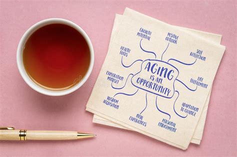 Aging Is An Opportunity Concept Infographics Or Mind Map Sketch Age