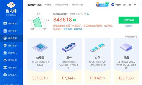I5 12500h属于什么档次？怎么样？ 攒机笔记