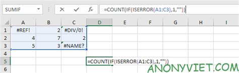 Lesson 201 How To Count Errors In Excel Anonyviet English Version
