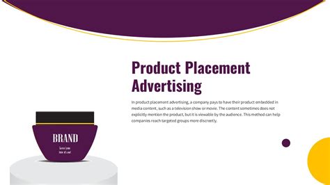Types Of Advertisement Powerpoint Template Slidebazaar
