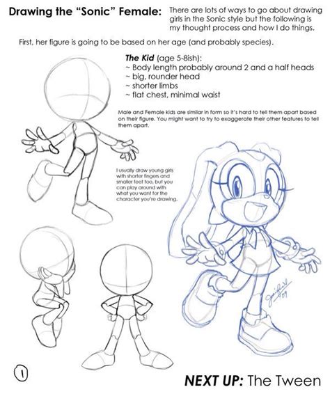 How to draw cream the rabbit Cómo dibujar a sonic Como dibujar personajes Tutorial de dibujo