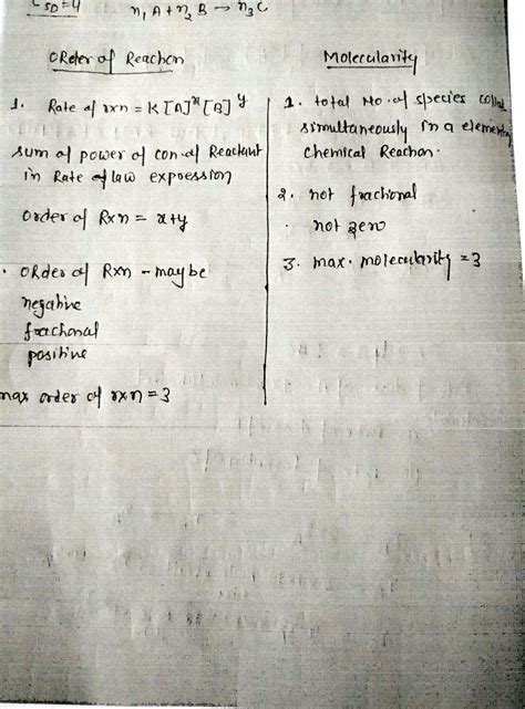 Solution Chemical Kinetics Formula Sheet Studypool