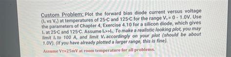 Solved Custom Problem Plot The Forward Bias Diode Current