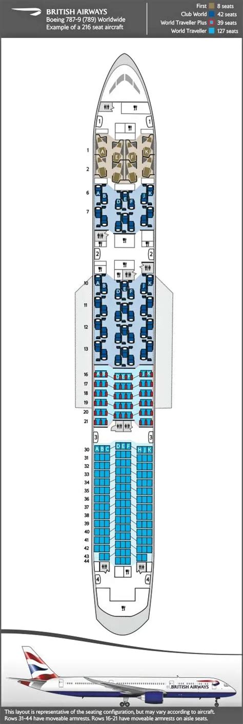 Boeing 787 Seating Chart
