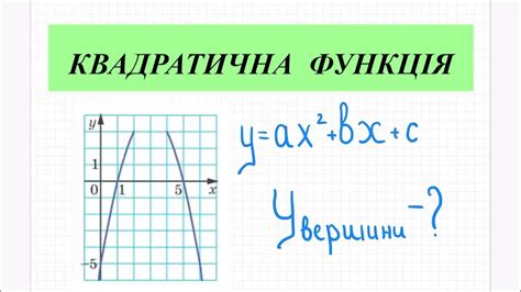 Квадратична функція Знайдіть ординату вершини фрагмент якої зображено