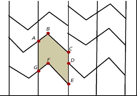 50 The Illustration Of Tessellation Element Download Scientific Diagram