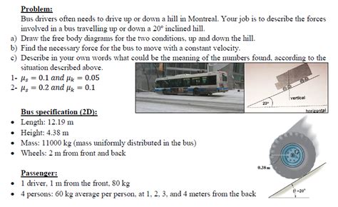 Solved Problem Bus Drivers Often Needs To Drive Up Or Down Chegg Com