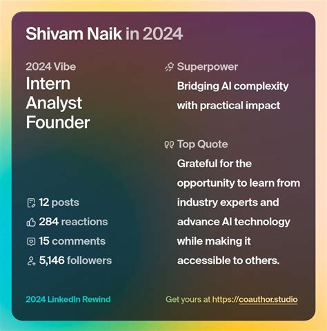 Shivam Naik On Linkedin Linkedinrewind 2024wrapped