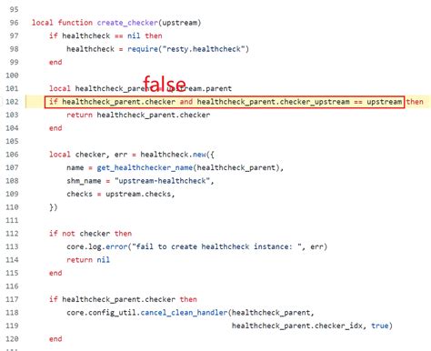 Bug High Cpu And Memory Usage · Issue 9015 · Apacheapisix · Github
