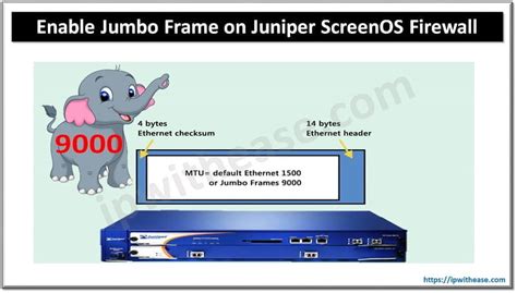 Enable Jumbo Frame On Juniper ScreenOS Firewall IP With Ease